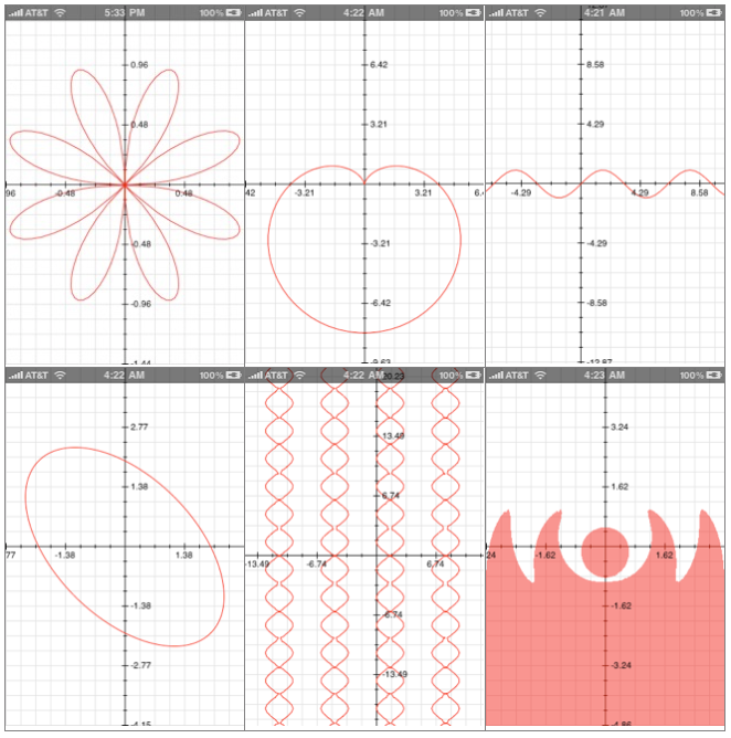 QuickGraph help QuickGraph help